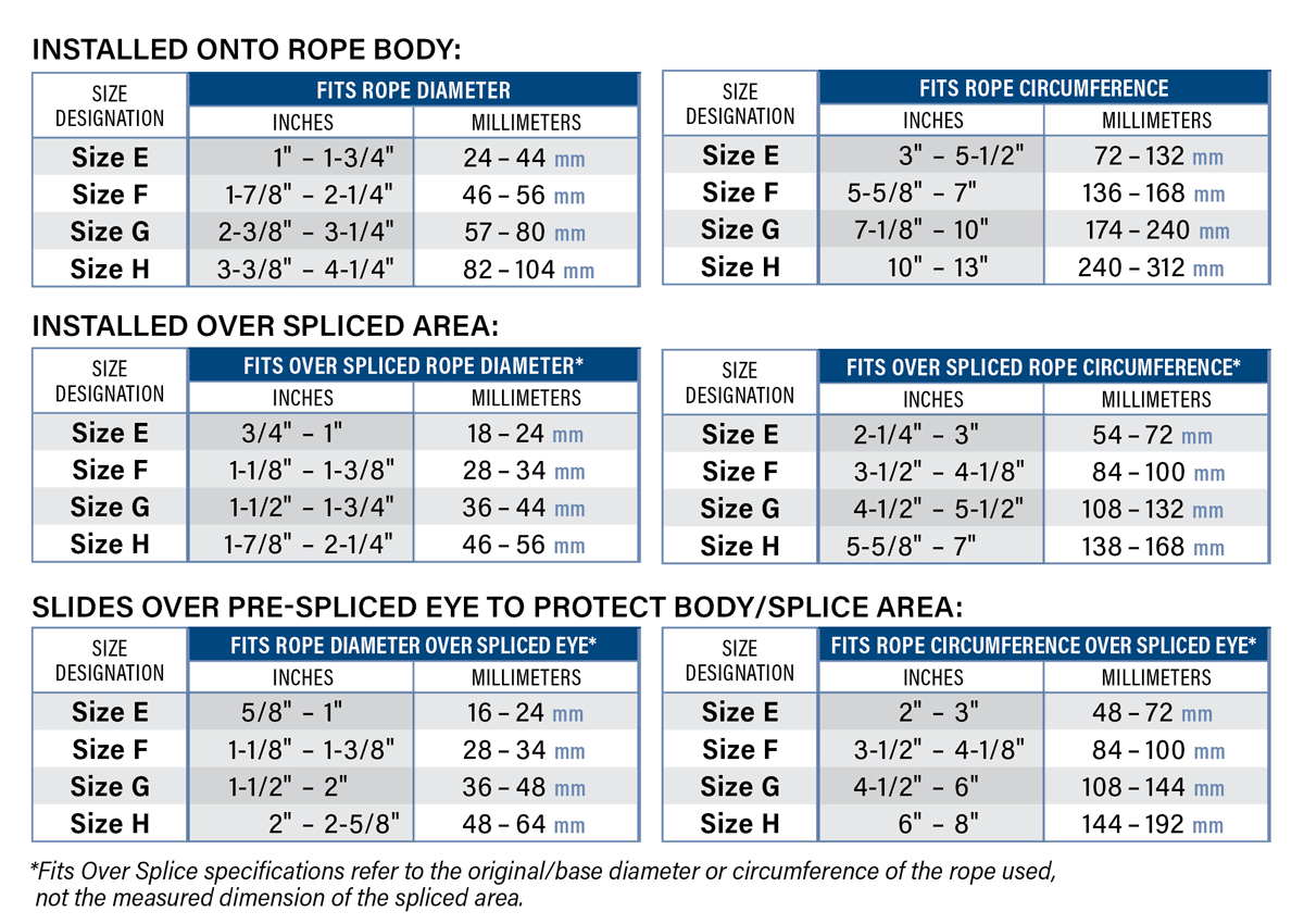 DC MOOR-GARD S - Samson Rope