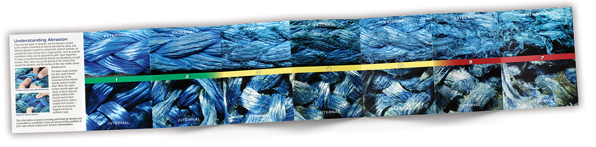 Warning Statement - Samson rope